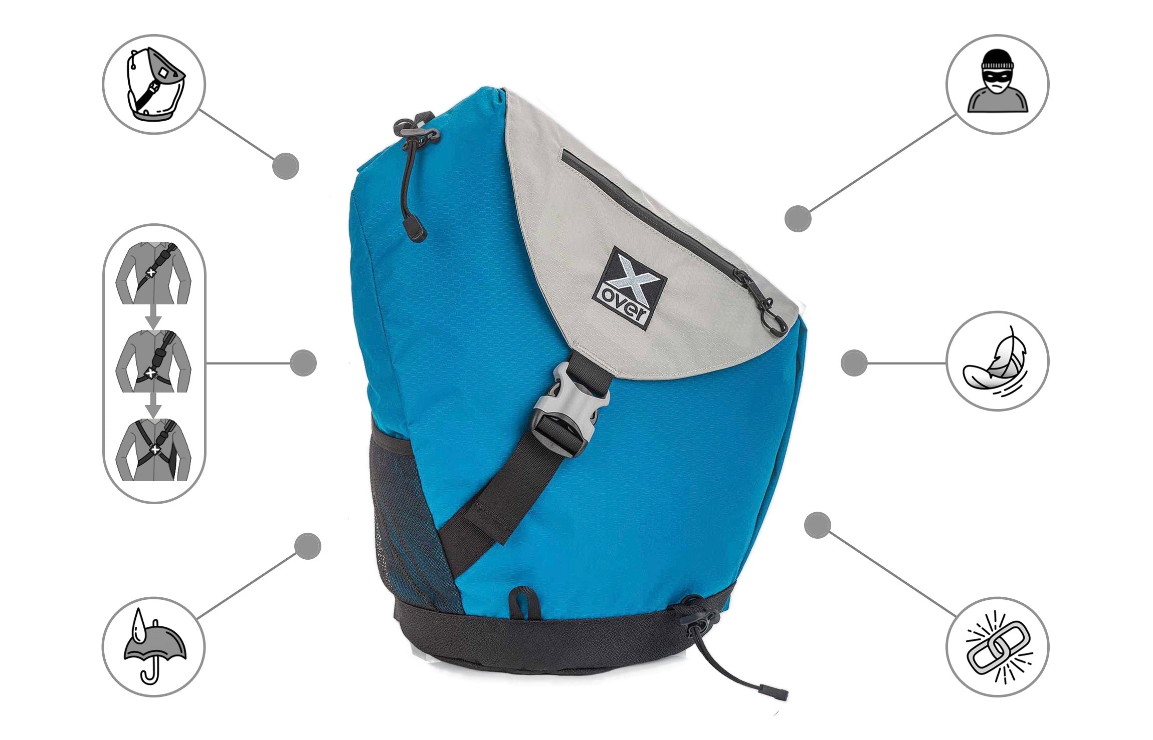 X-over Crossbody Backpacks – X-OVER USA